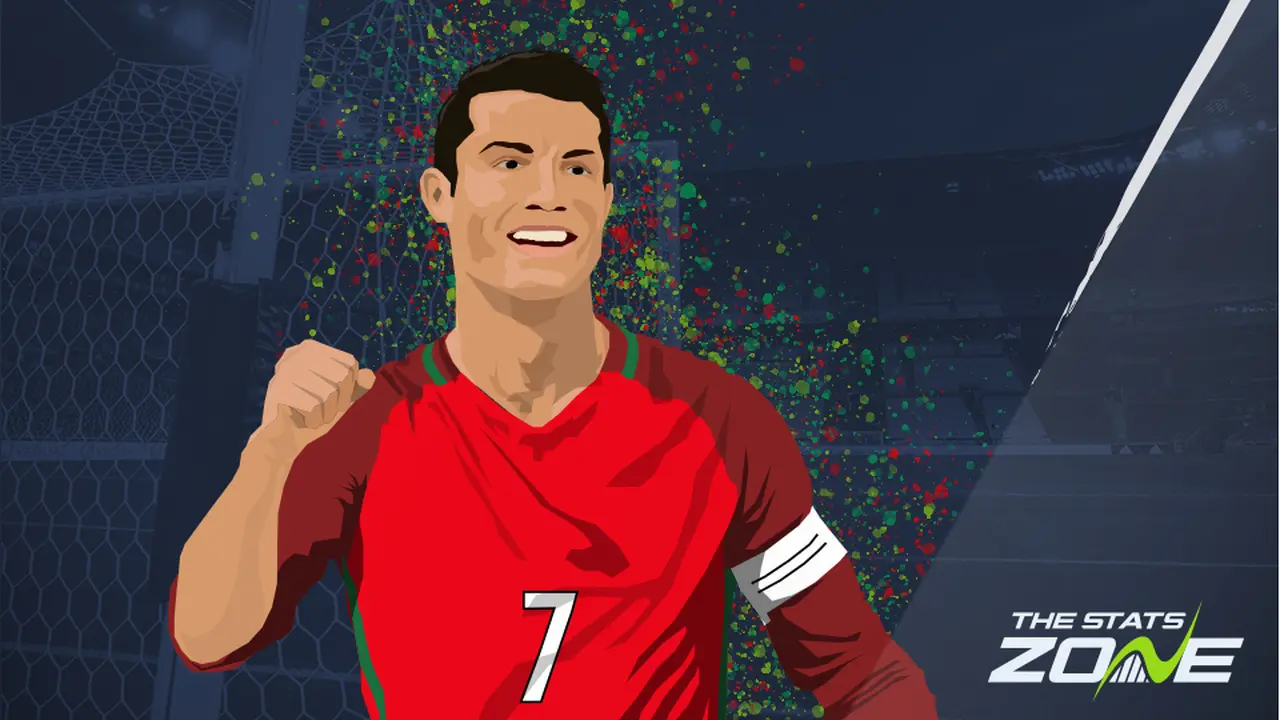 All of Cristiano Ronaldo’s international goals for Portugal - The Stats ...