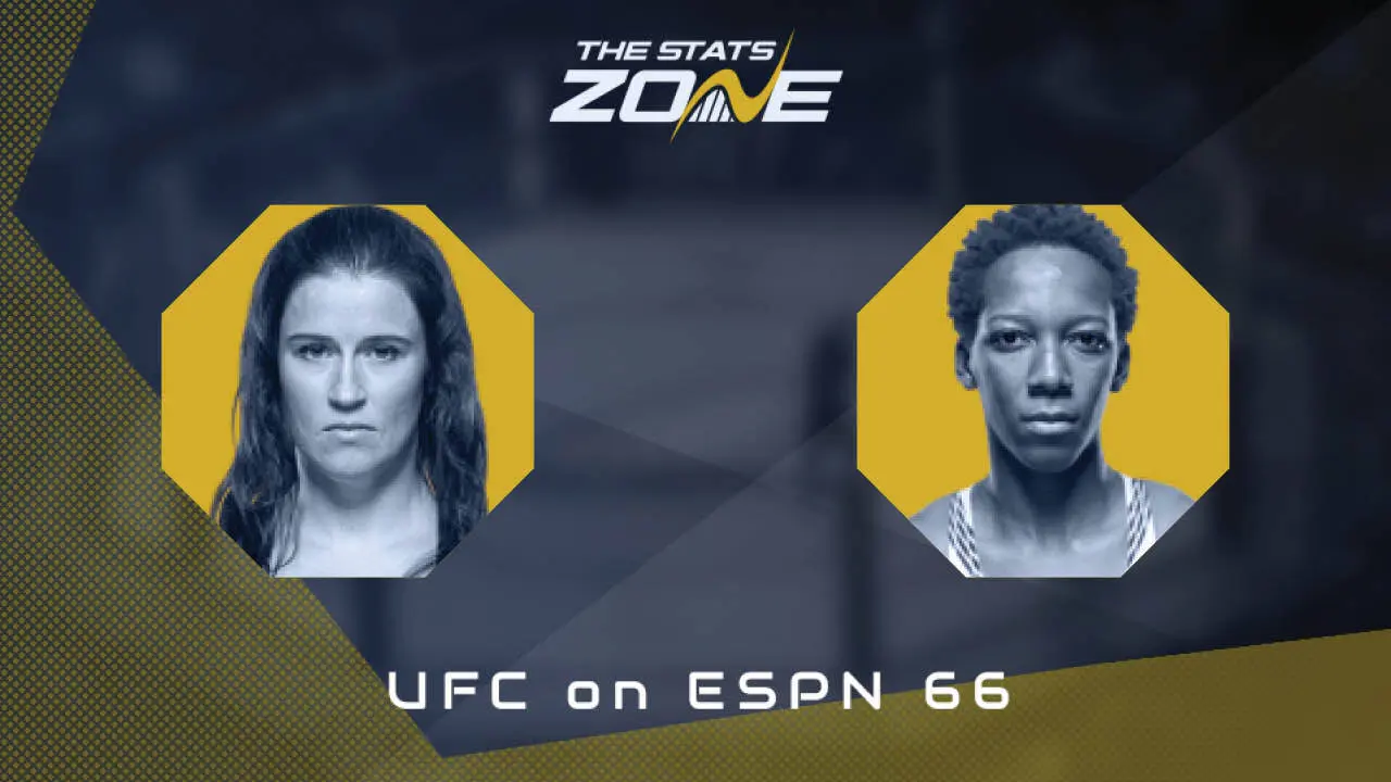 Chelsea Chandler vs Joselyne Edwards at UFC on ESPN 66 | Preview ...
