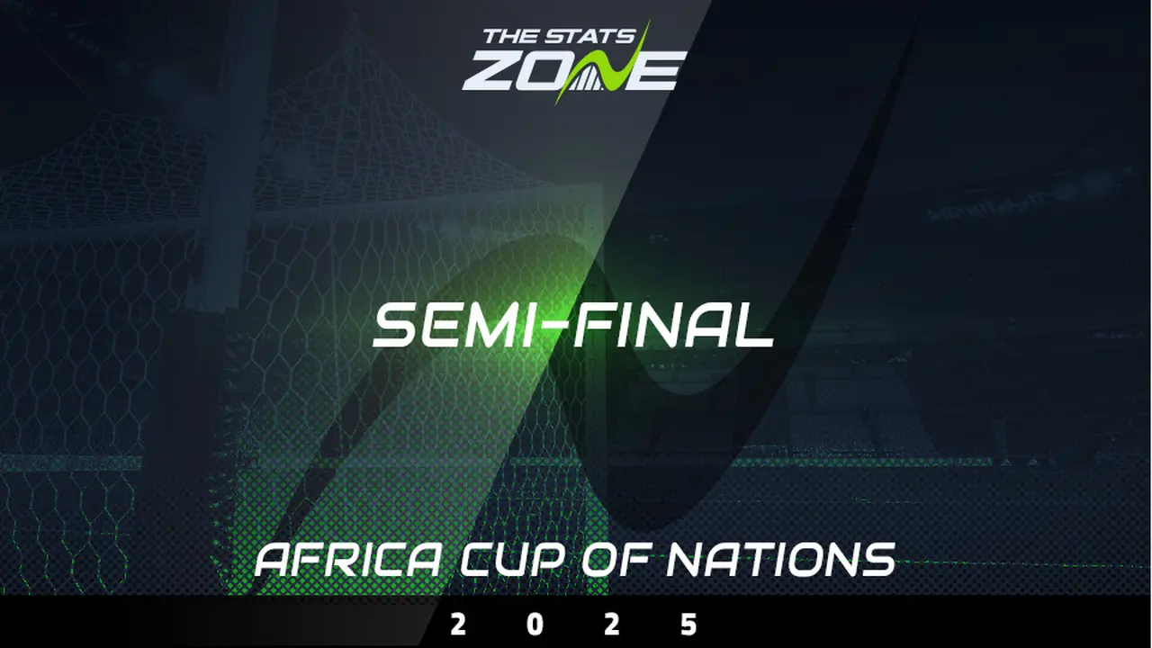 Senegal vs Egypt Preview: Team News & Prediction - The Stats Zone