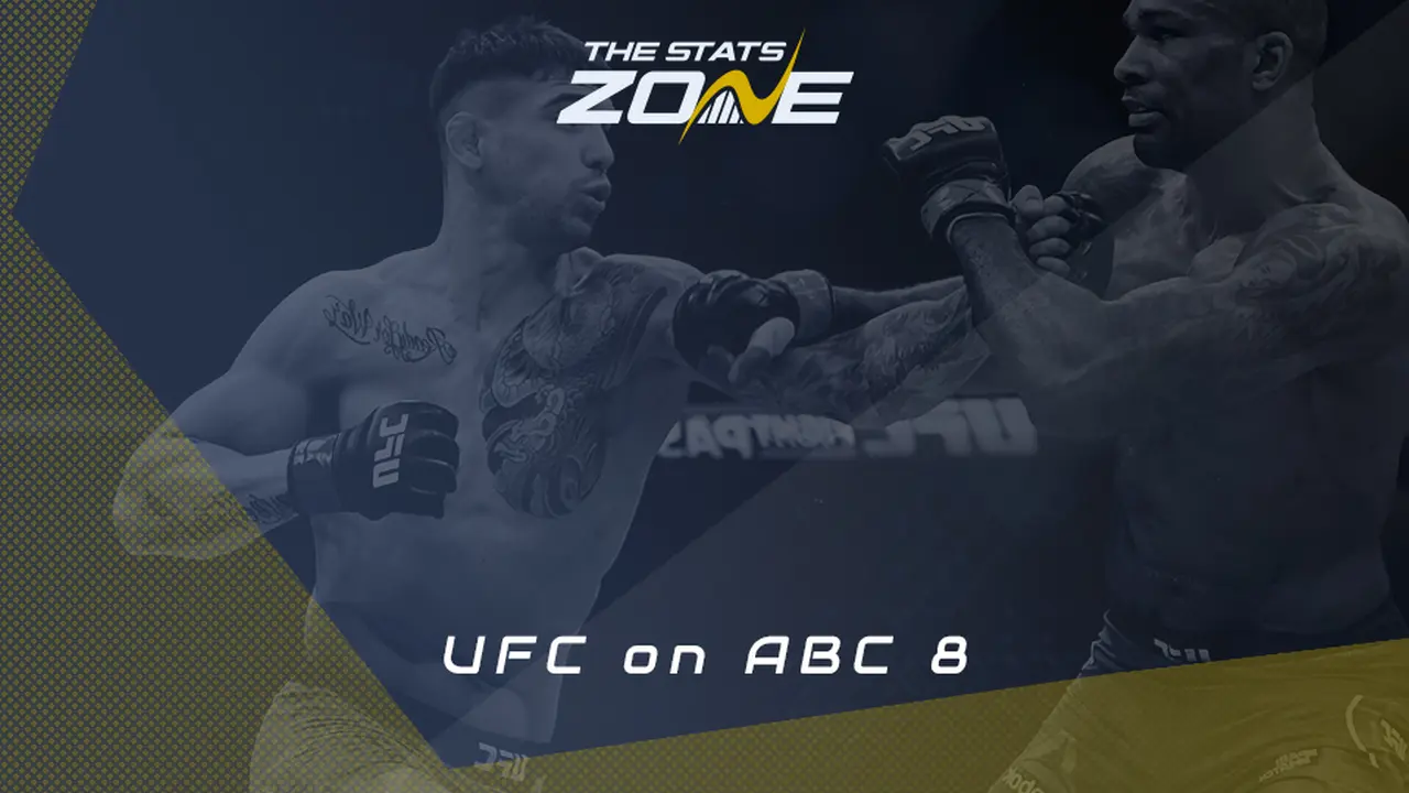 Tofiq Musayev vs Myktybek Orolbai at UFC on ABC 8 | Preview ...