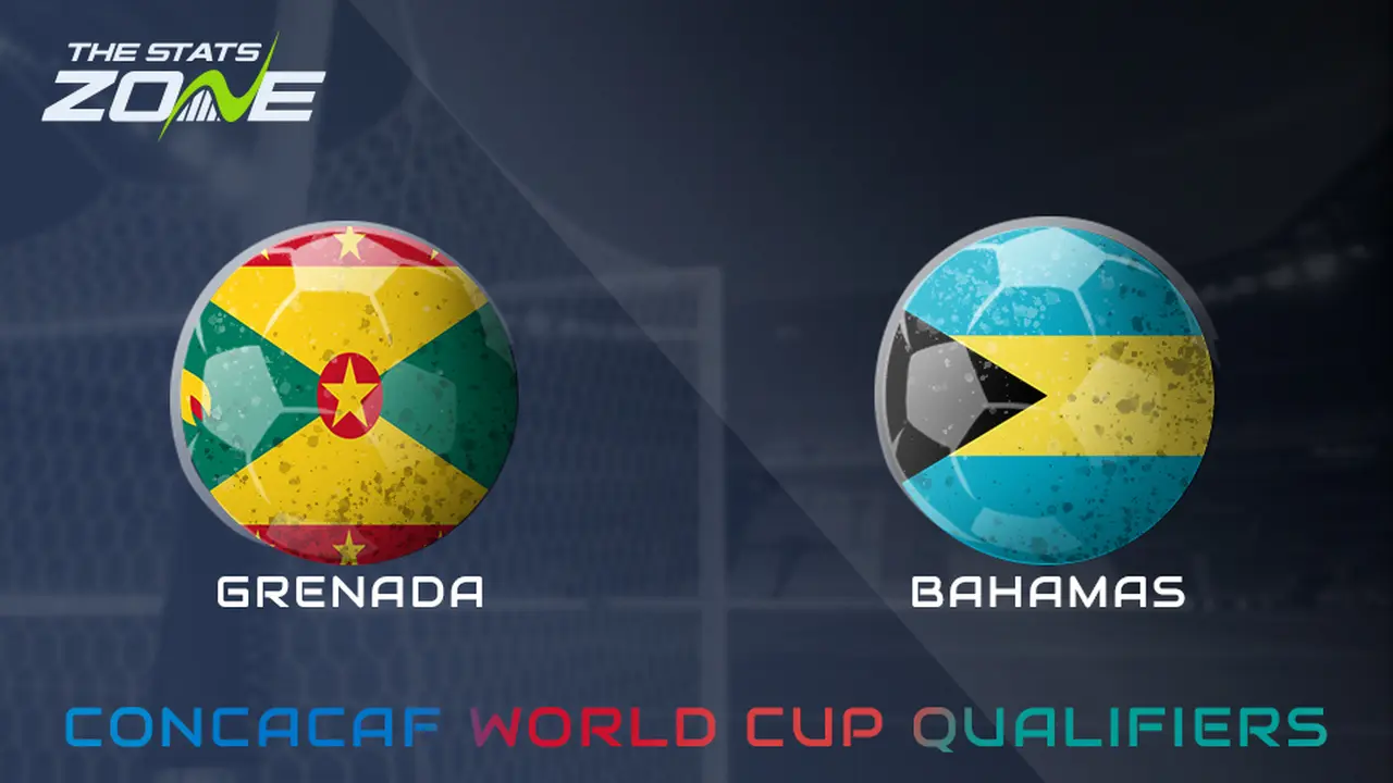 Grenada vs Bahamas Preview & Prediction | 2026 FIFA World Cup ...