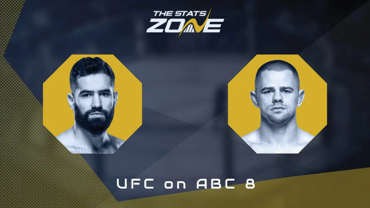 Muhammad Naimov vs Bogdan Grad at UFC on ABC 8 | Preview & Prediction ...