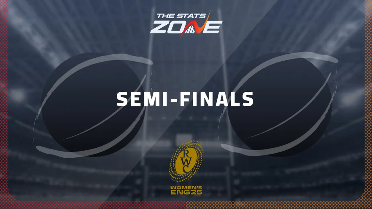 New Zealand vs Canada Preview & Prediction | 2025 Women’s Rugby World ...