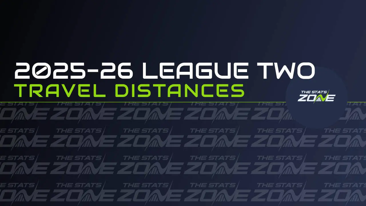 Travel Distances 2025-26 – English League Two - The Stats Zone