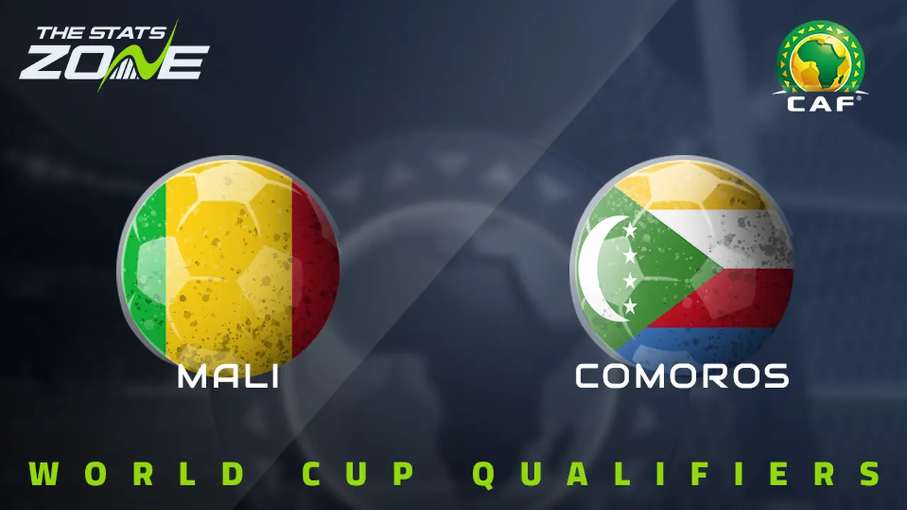 Mali vs Comoros Preview & Prediction | 2026 FIFA World Cup Qualifying (CAF) - The Stats Zone
