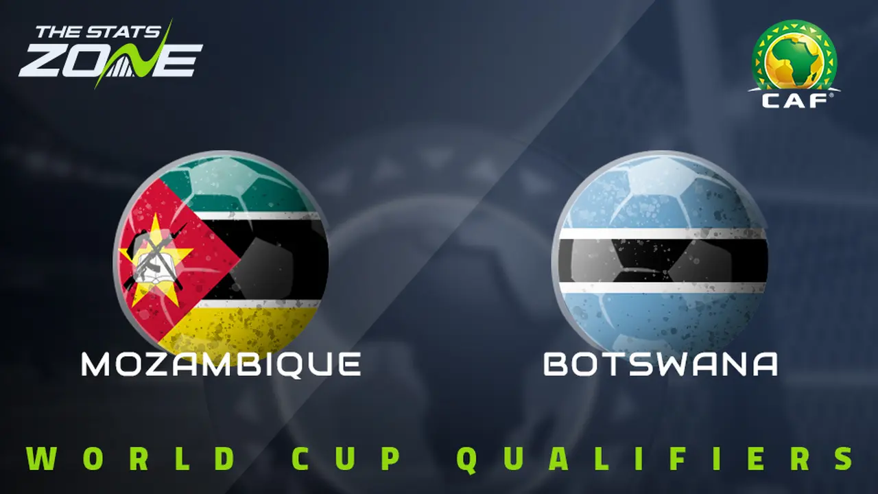 Mozambique vs Botswana Preview & Prediction | 2026 FIFA World Cup ...