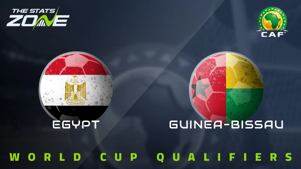 Egypt vs Guinea-Bissau Preview & Prediction | 2026 FIFA World Cup ...