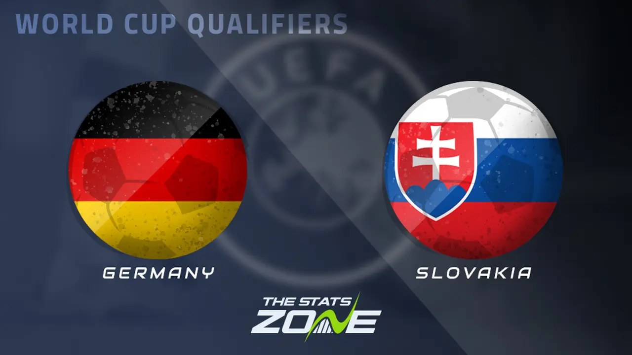 Germany vs Slovakia Preview & Prediction | 2026 FIFA World Cup ...
