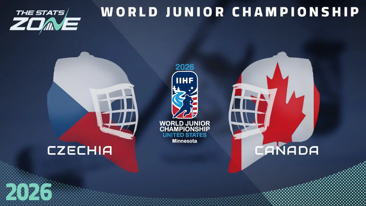 Czechia vs Canada Preview & Prediction | 2026 World Junior Ice Hockey ...