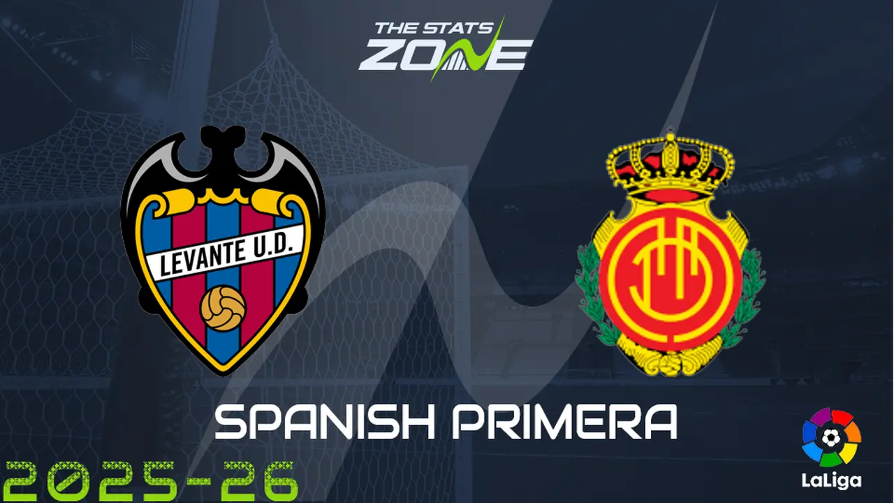 Levante vs Mallorca Preview & Prediction - The Stats Zone