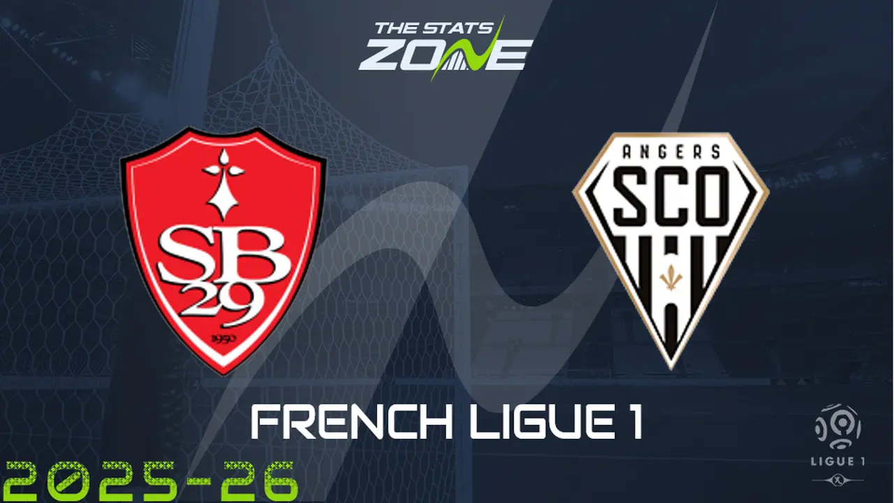 Brest vs Angers Preview & Prediction - The Stats Zone