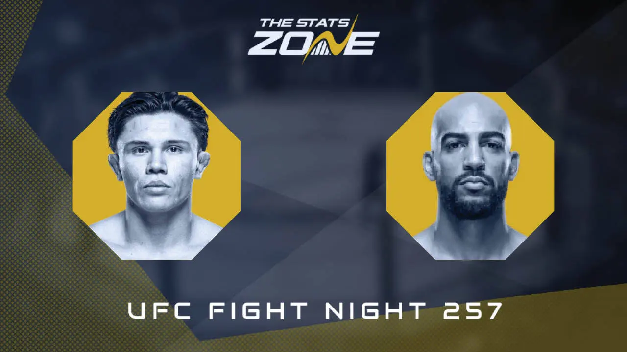 UFC Fight Night 257: Lone’er Kavanagh vs Charles Johnson Preview ...