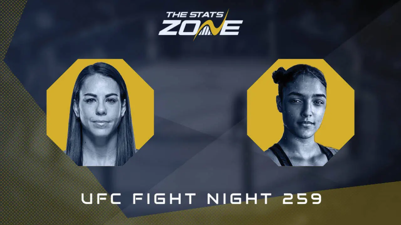 UFC Fight Night 259: Montserrat Rendon vs Alice Pereira Preview ...