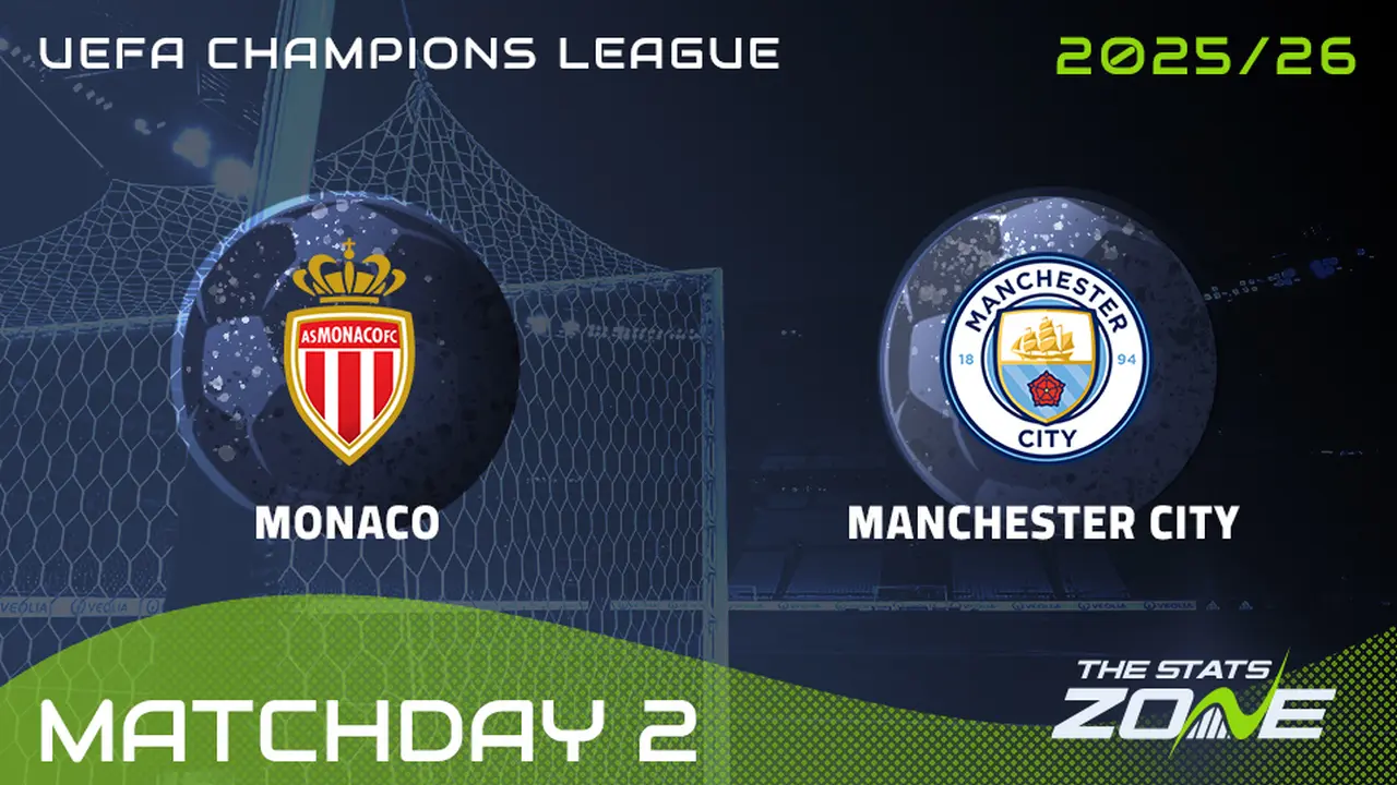 Monaco vs Man City Preview: Team News & Prediction | 2025-26 UEFA ...