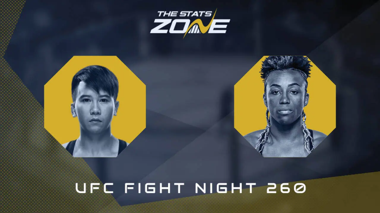 UFC Fight Night 260: Loma Lookboonmee vs Alexia Thainara Preview ...