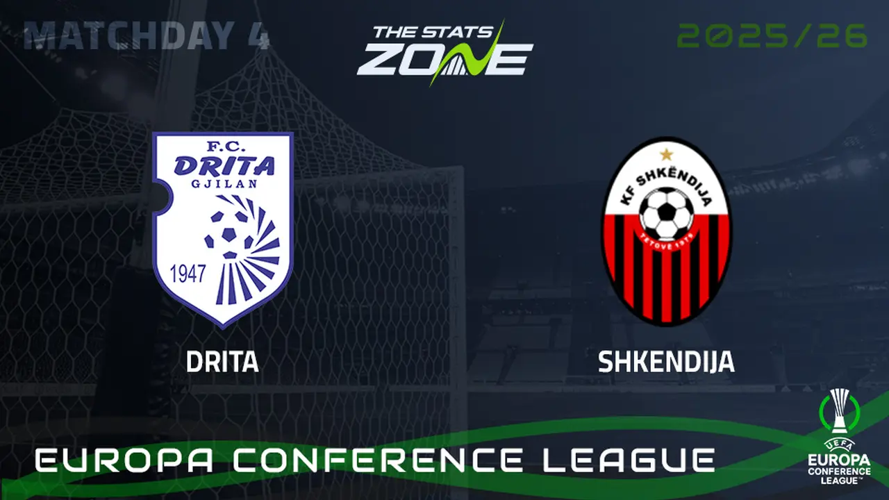 Drita vs Shkendija Preview & Prediction | 2025-26 UEFA Conference ...