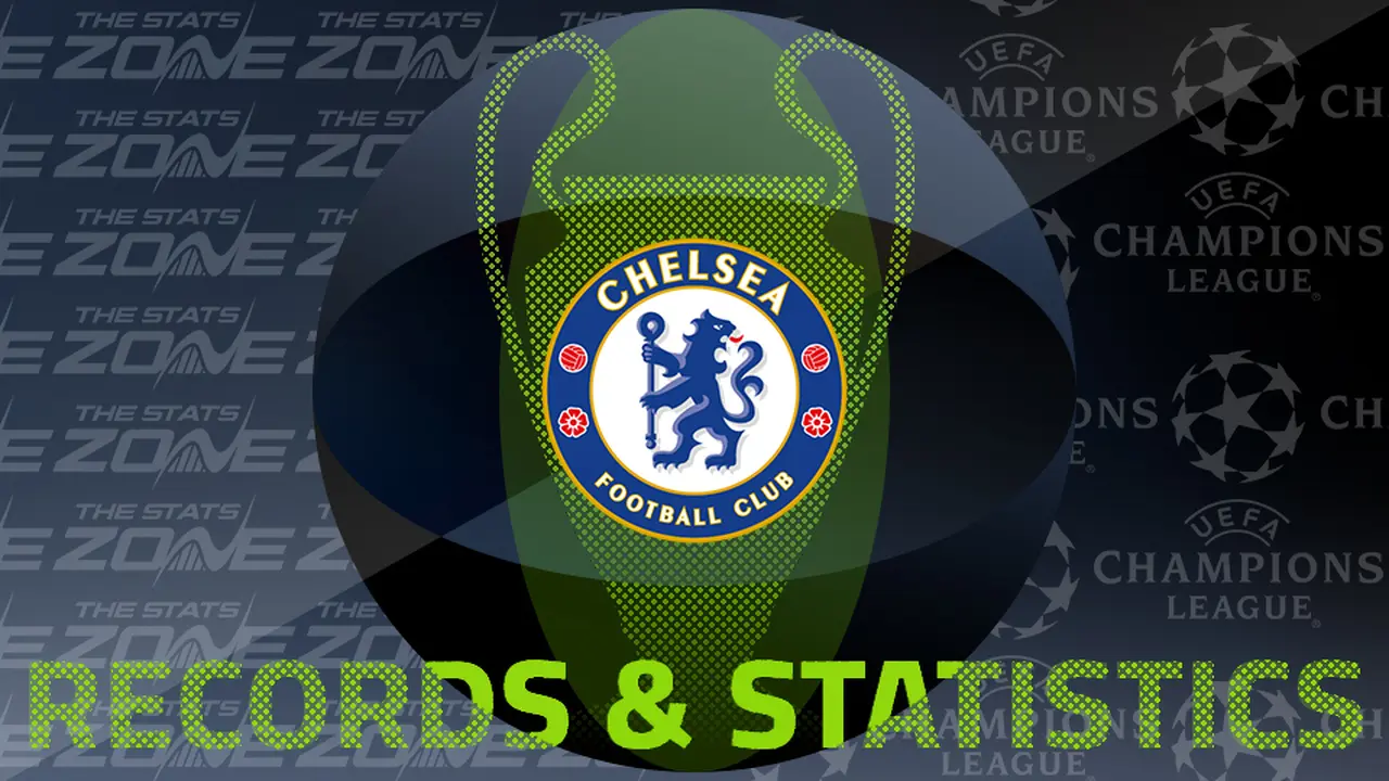 Chelsea's Records and Stats in the European Cup / UEFA Champions League ...