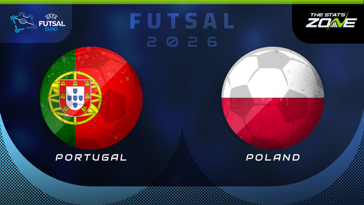 Portugal vs Poland Preview & Prediction | UEFA Futsal EURO 2026 | Group ...