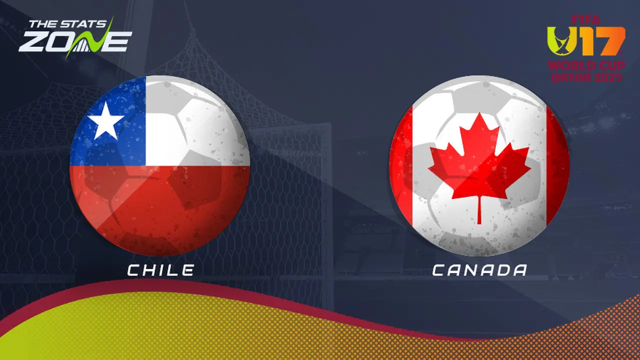 Chile vs Canada Preview & Prediction | 2025 FIFA U-17 World Cup | Group ...