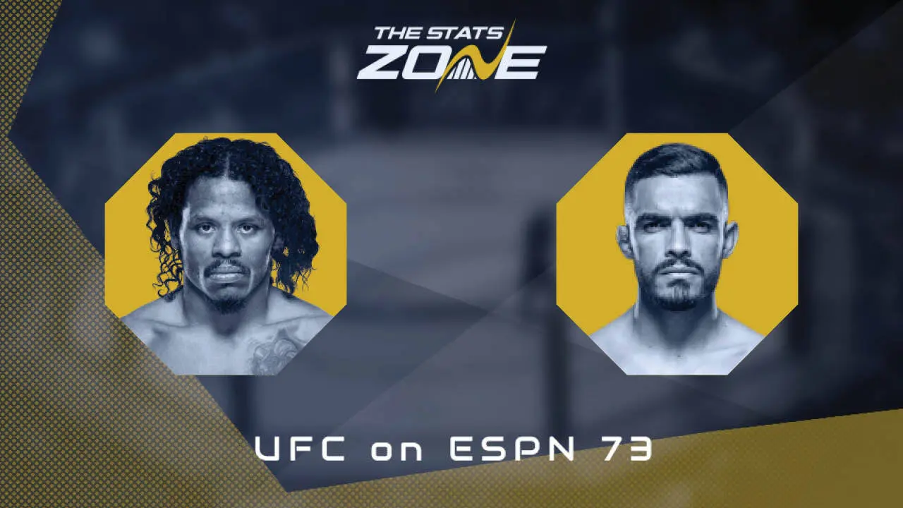 UFC Fight Night: Chris Padilla vs Ismael Bonfim Preview & Prediction ...