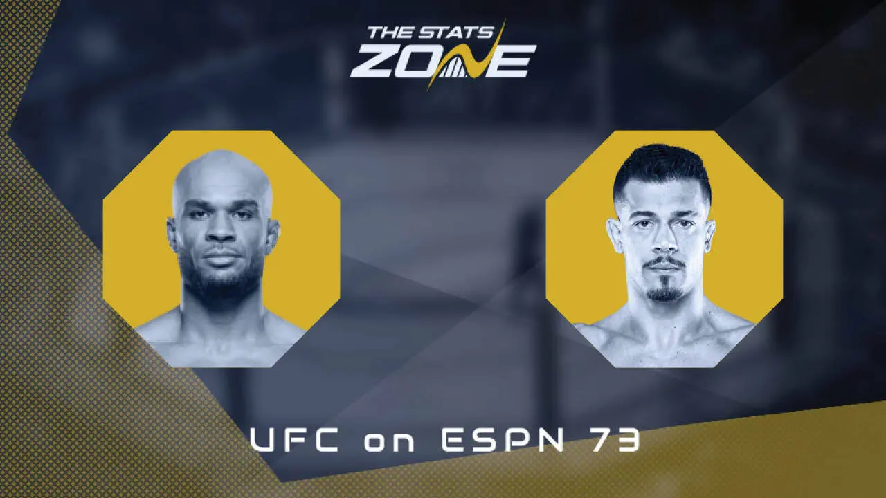 UFC Fight Night: Christian Leroy Duncan vs Marco Tulio Preview ...