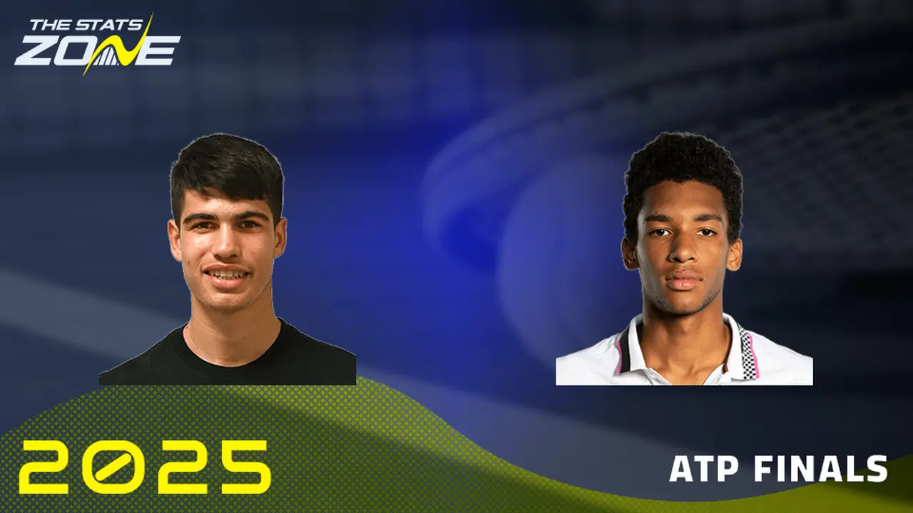 Carlos Alcaraz vs Felix Auger-Aliassime Preview & Prediction | 2025 ATP ...