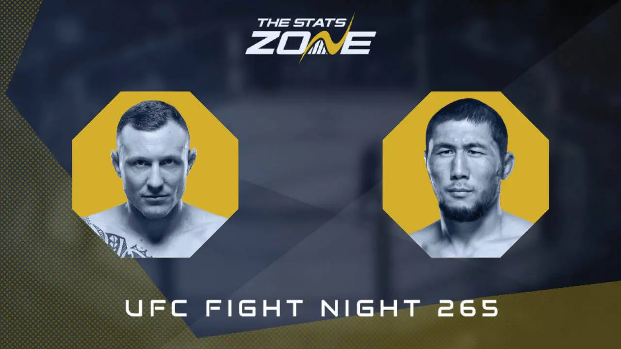UFC Fight Night 265: Jack Hermansson vs Myktybek Orolbai Preview ...