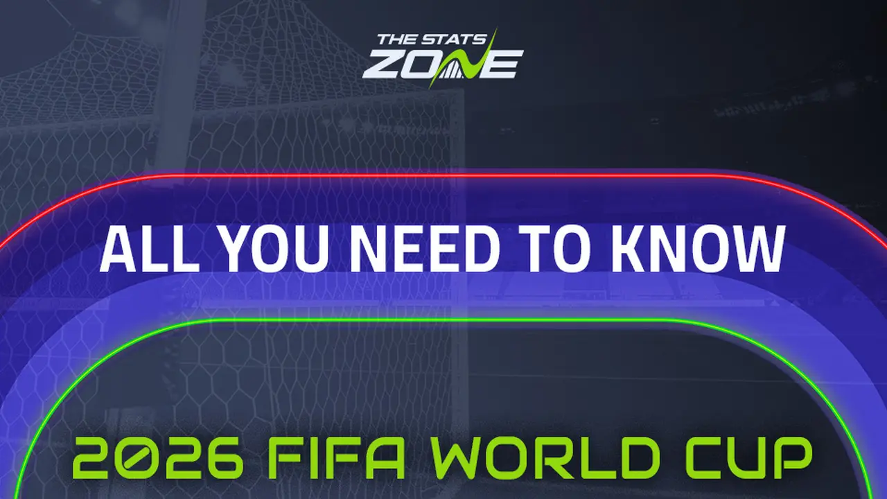 2026 FIFA World Cup: All you need to know – qualifying, draw, format ...