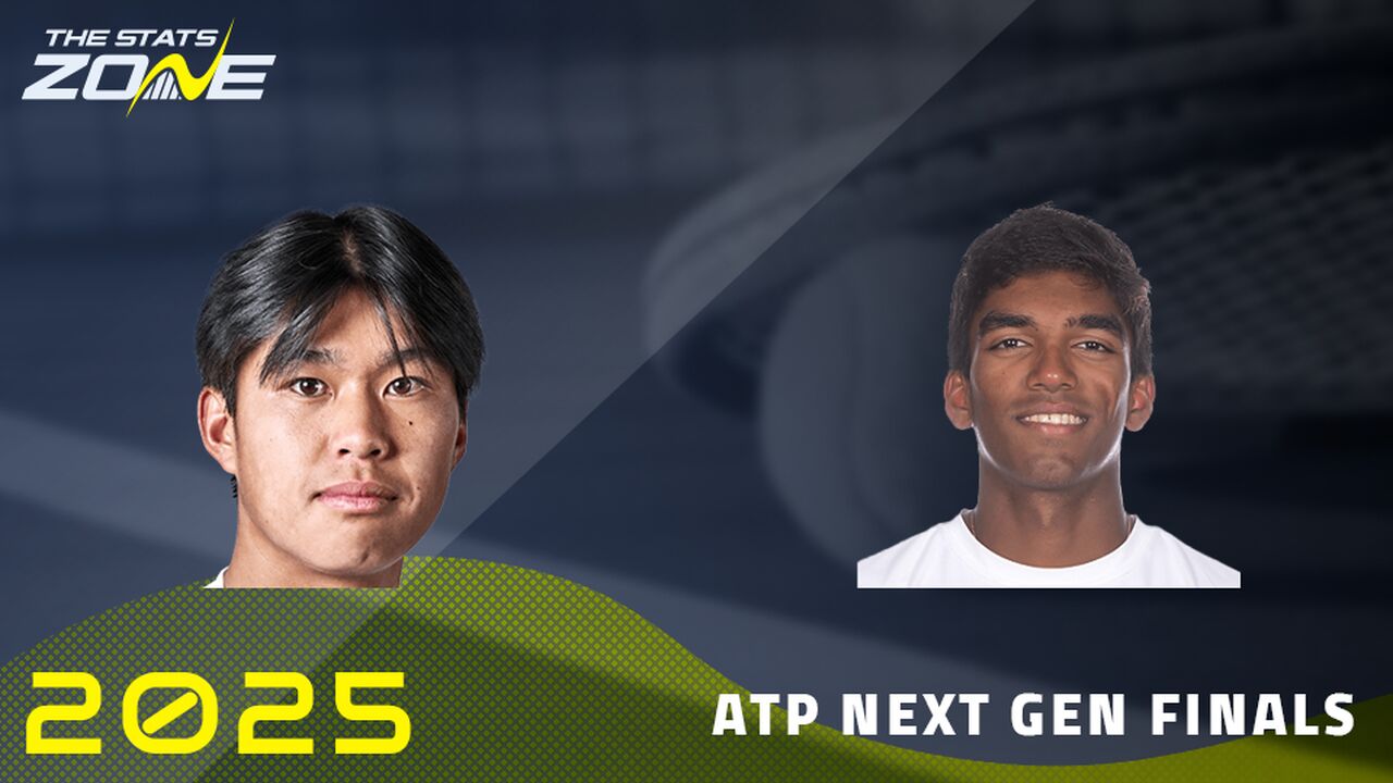 Learner Tien vs Nishesh Basavareddy Preview & Prediction | 2025 Next ...