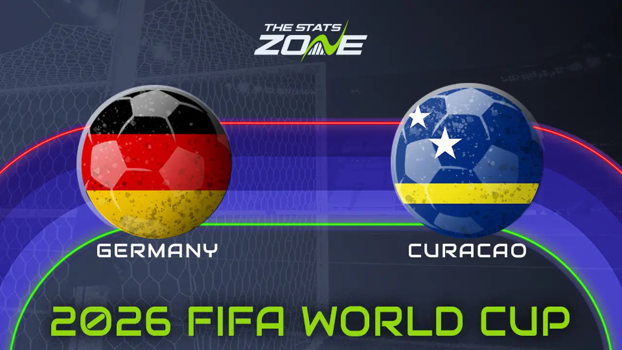 Germany vs Curacao Preview: Team News & Prediction | FIFA World Cup ...