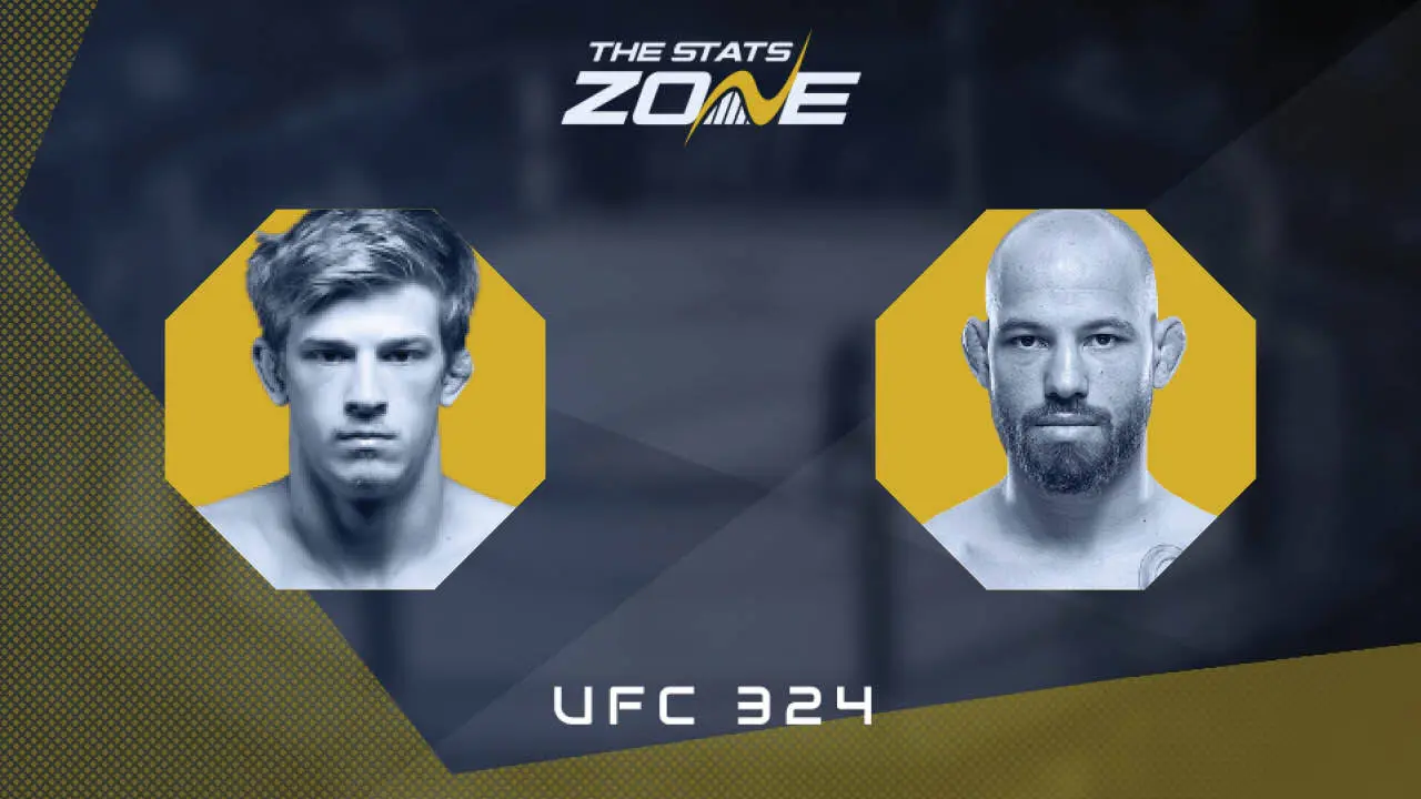 UFC 324: Arnold Allen vs Jean Silva Preview & Prediction - The Stats Zone