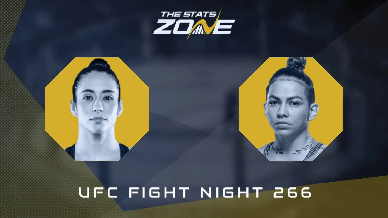 UFC Fight Night: Bruna Brasil vs Ketlen Souza Preview & Prediction ...