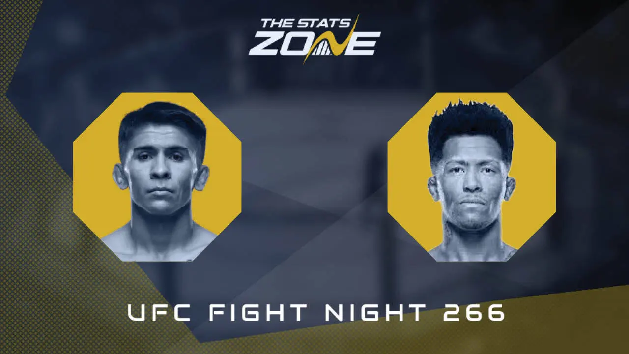 UFC Fight Night: Mario Bautista vs Vinicius Oliveira Preview ...