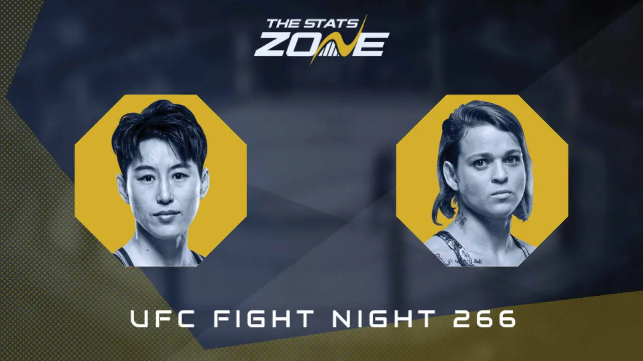UFC Fight Night: Wang Cong vs Eduarda Moura Preview & Prediction - The ...