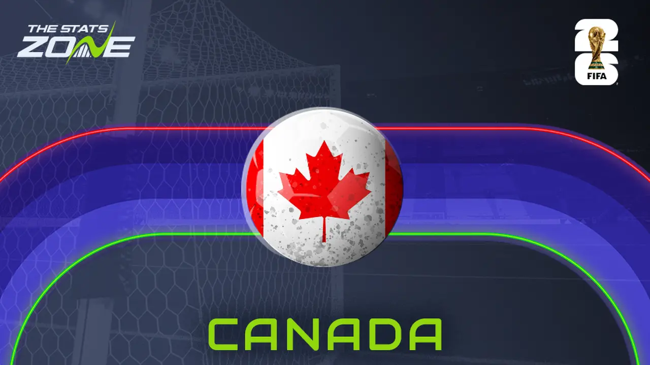 Canada team profile – FIFA World Cup 2026 - The Stats Zone