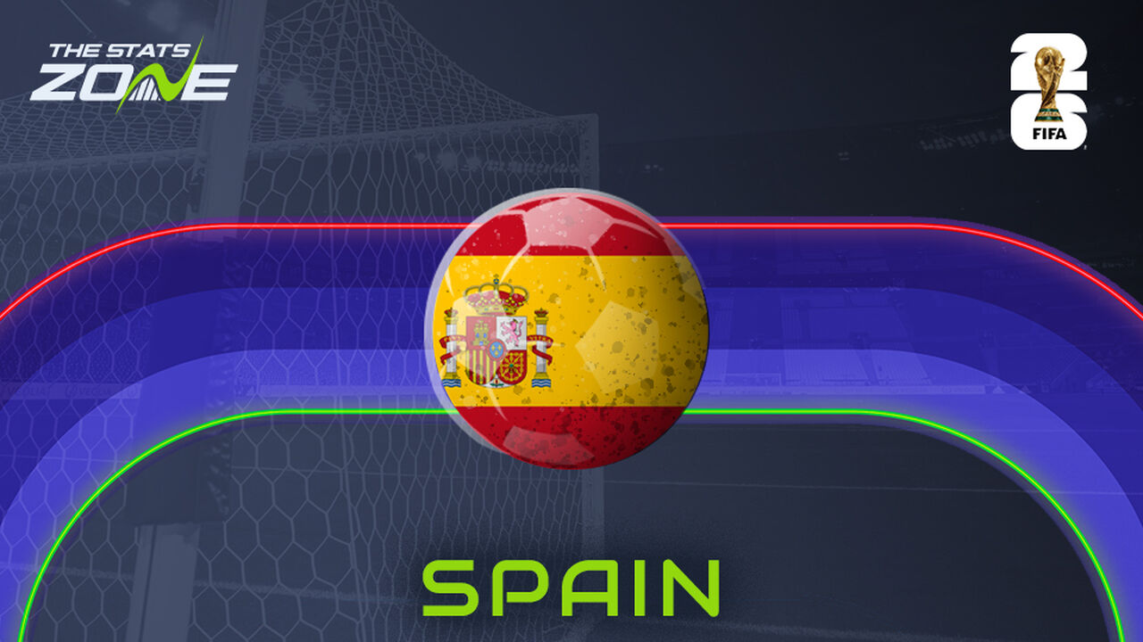 Spain team profile - FIFA World Cup 2026 - The Stats Zone