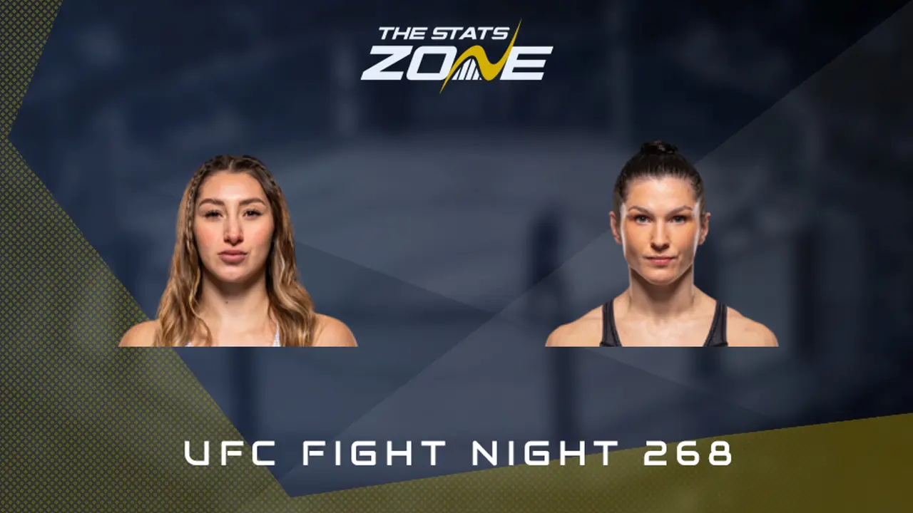 UFC Fight Night: Regina Tarin vs Ernesta Kareckaite Preview ...