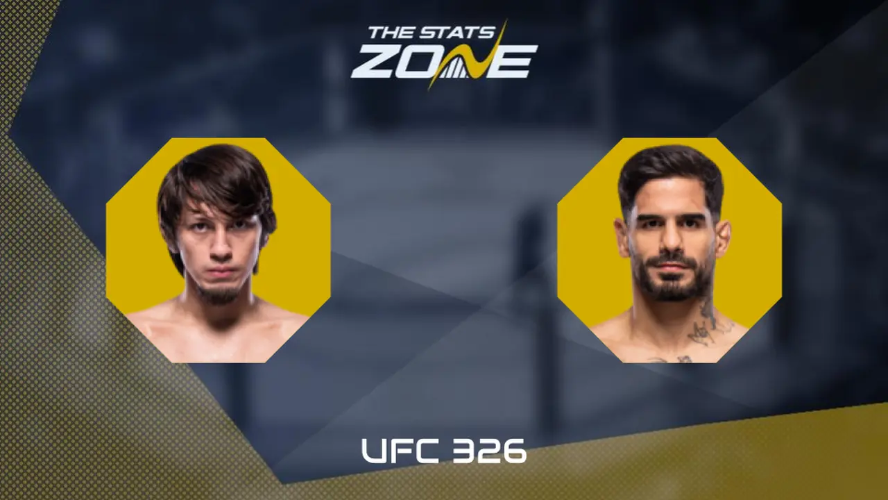 UFC 326: Ricky Turcios vs Alberto Montes Preview & Prediction - The ...