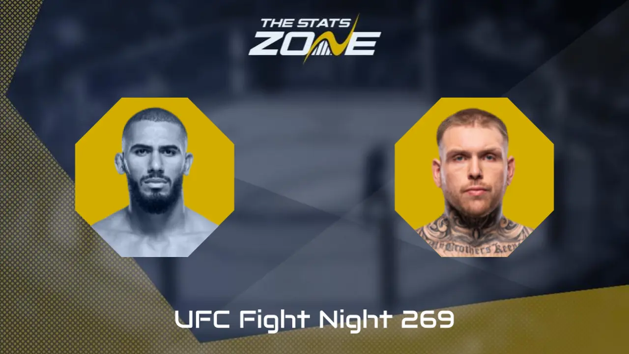 UFC Fight Night: Vitor Petrino vs Steven Asplund Preview & Prediction ...