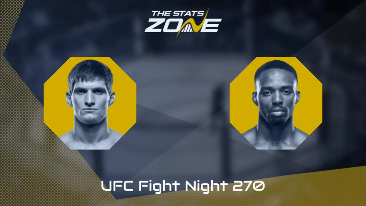 UFC Fight Night: Movsar Evloev vs Lerone Murphy Preview & Prediction ...