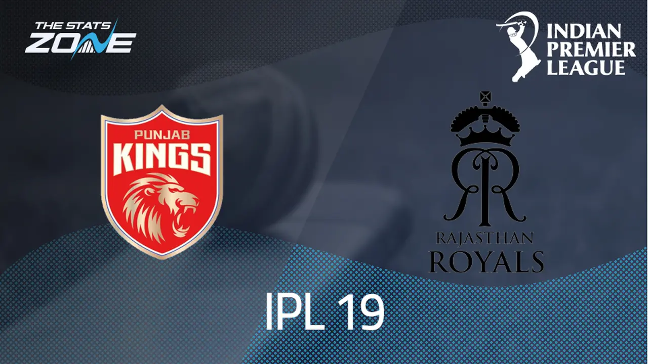 Punjab Kings vs Rajasthan Royals Preview & Prediction | IPL 2026 ...
