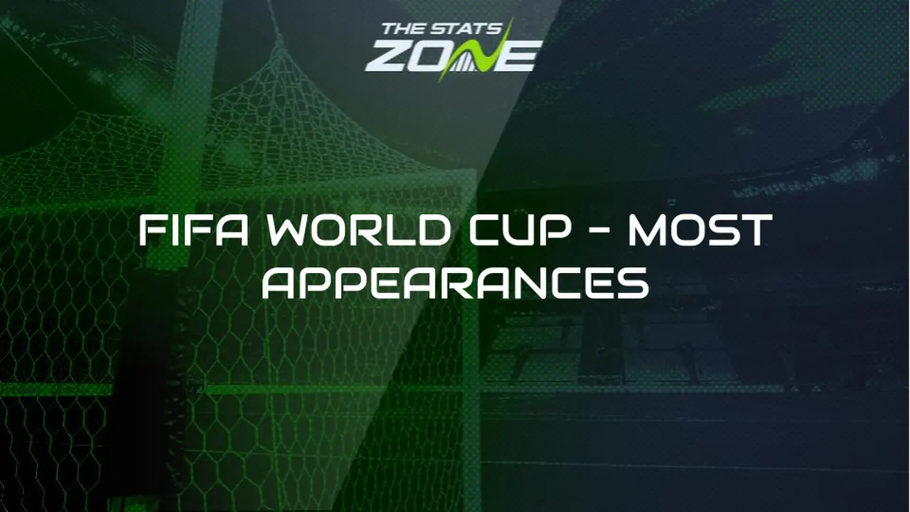 Who has made the most FIFA World Cup appearances? - The Stats Zone