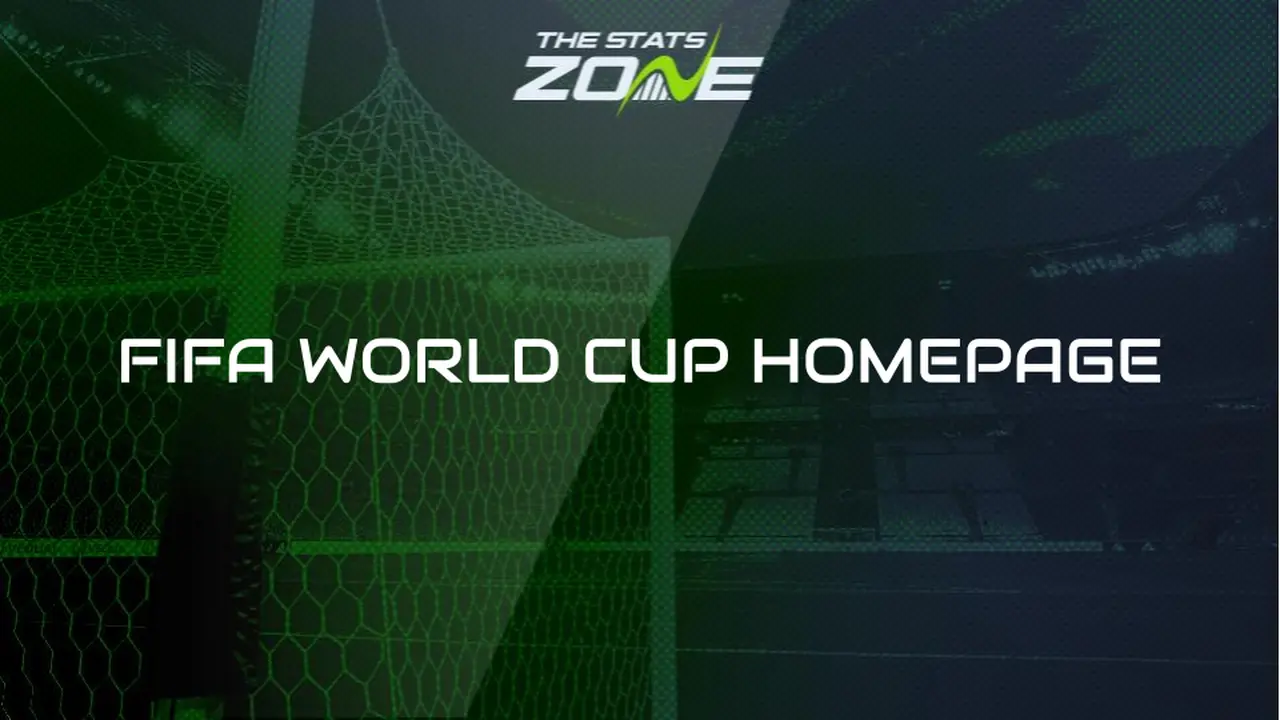 FIFA World Cup 2026 Homepage – all-time records & statistics - The ...
