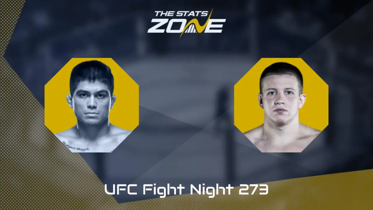 UFC Fight Night: John Castaneda vs Mark Vologdin Preview & Prediction ...
