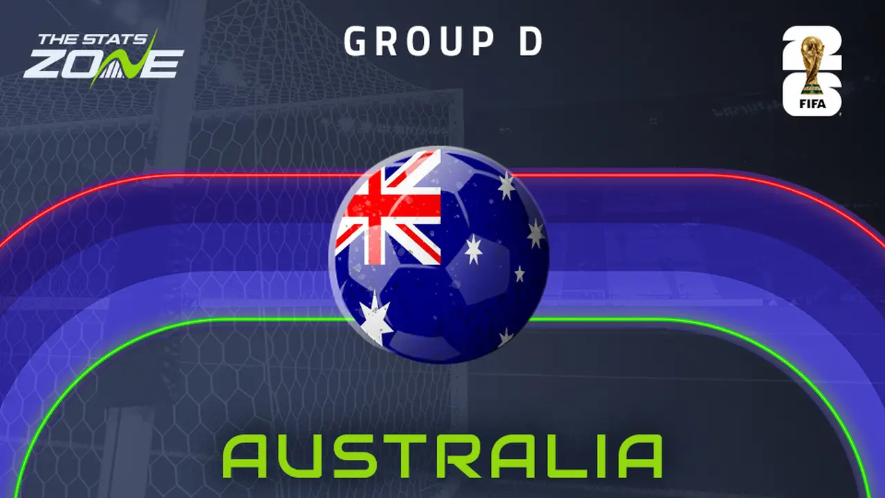 Tony Popovic names Australia squad for FIFA World Cup 2026 - The Stats Zone