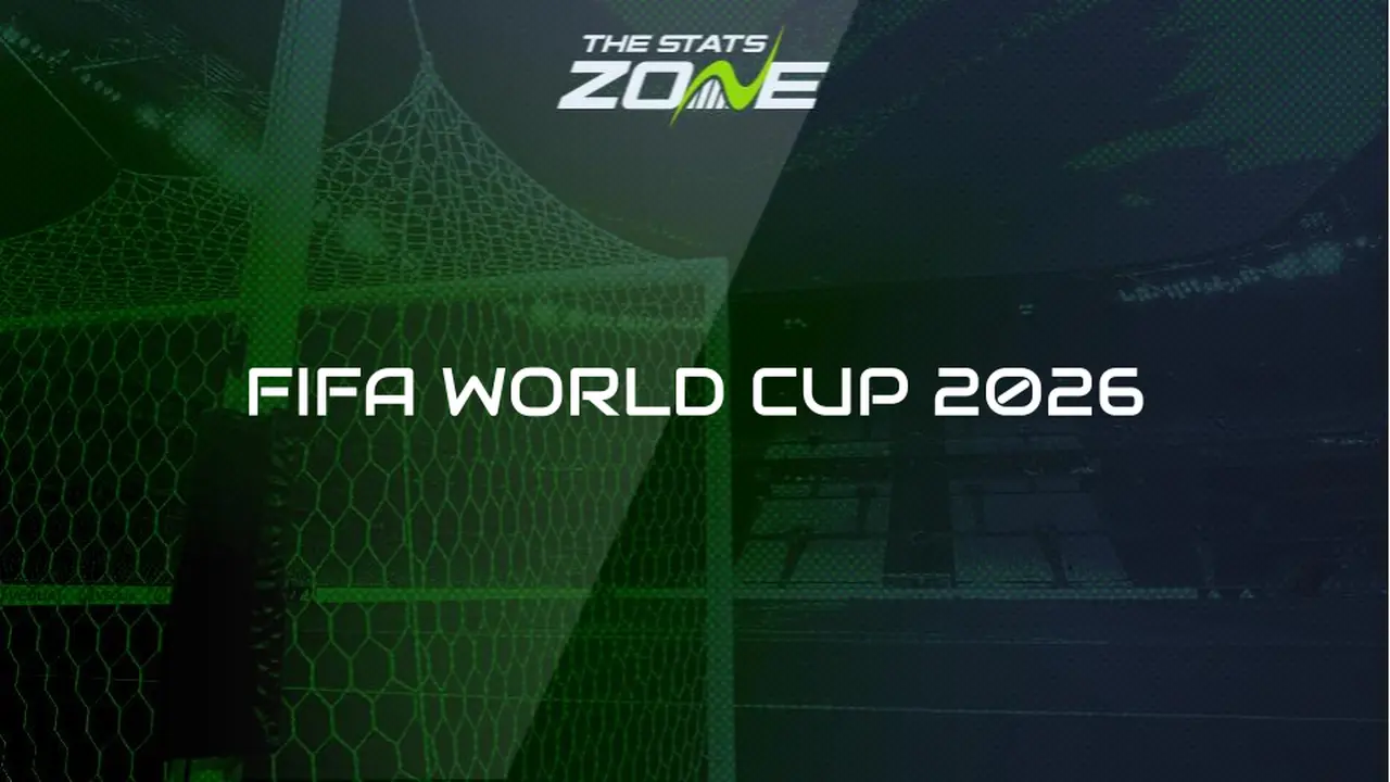 Turkiye team profile - FIFA World Cup 2026 - The Stats Zone