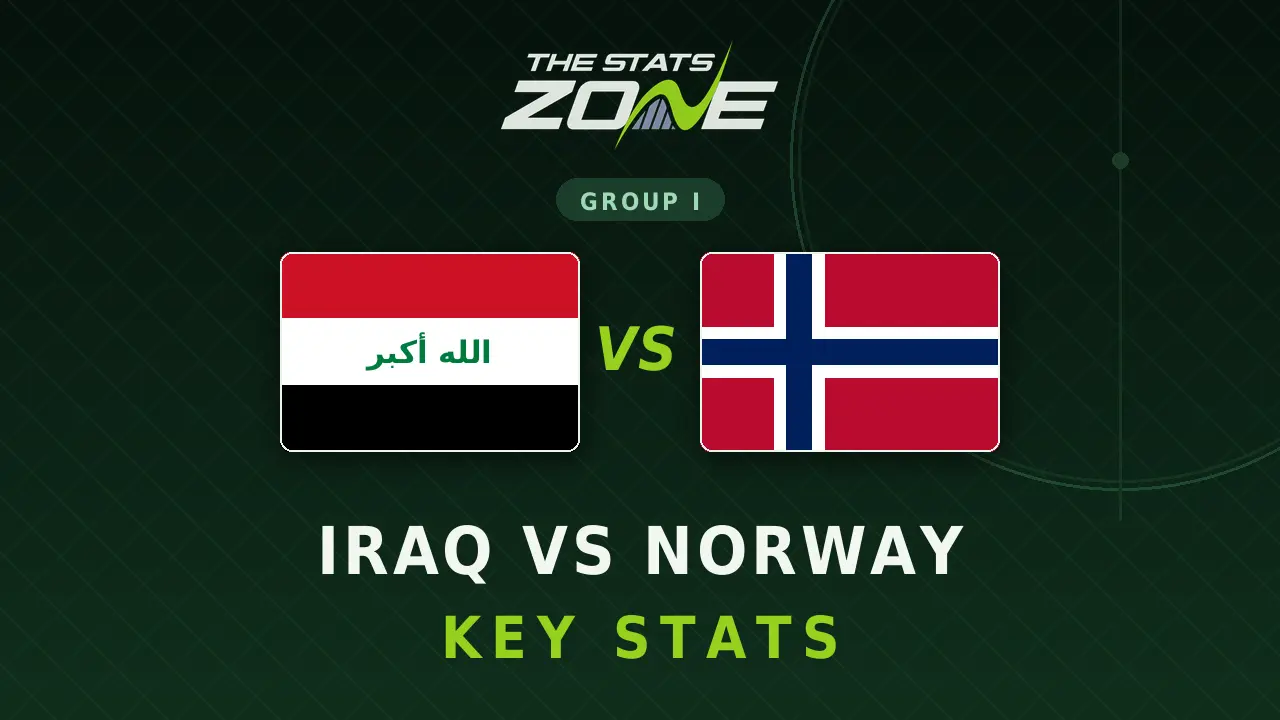 Iraq vs Norway Key Stats: FIFA World Cup 2026 - The Stats Zone