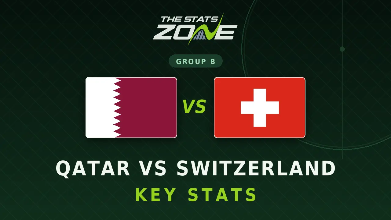 Qatar vs Switzerland Key Stats: FIFA World Cup 2026 - The Stats Zone