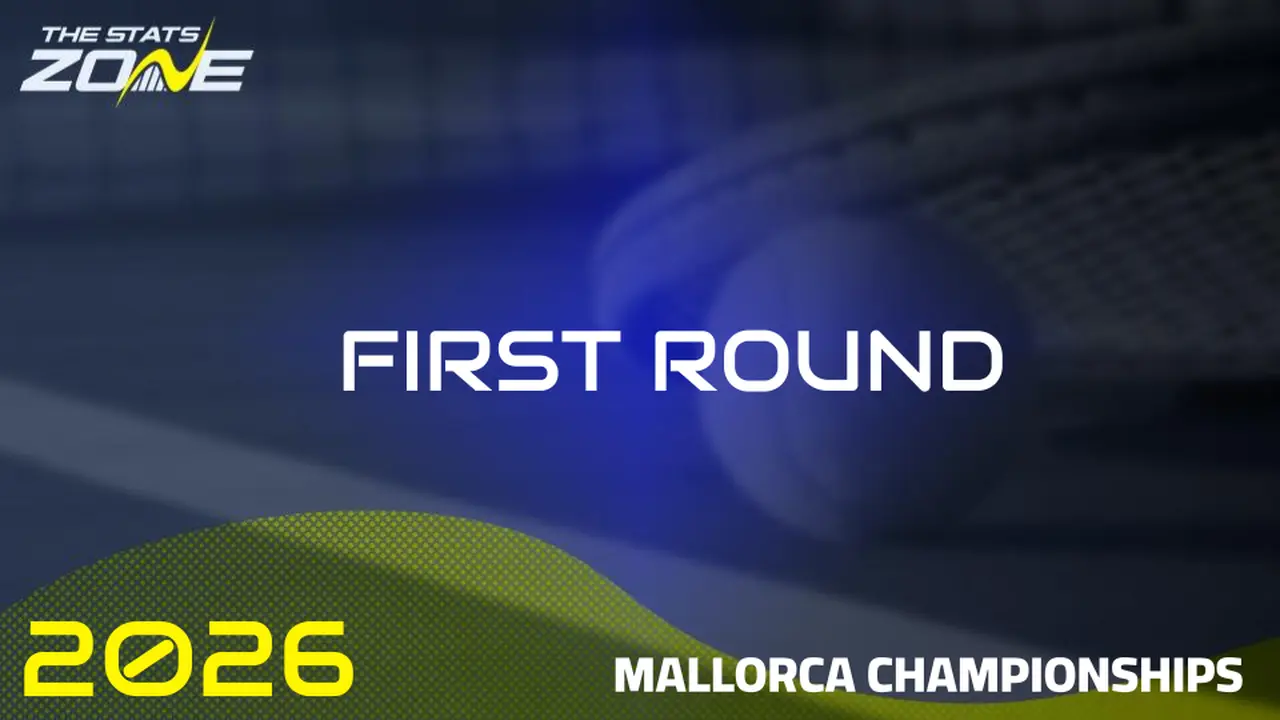 Ethan Quinn vs Valentin Royer Preview & Prediction | 2026 Mallorca ...