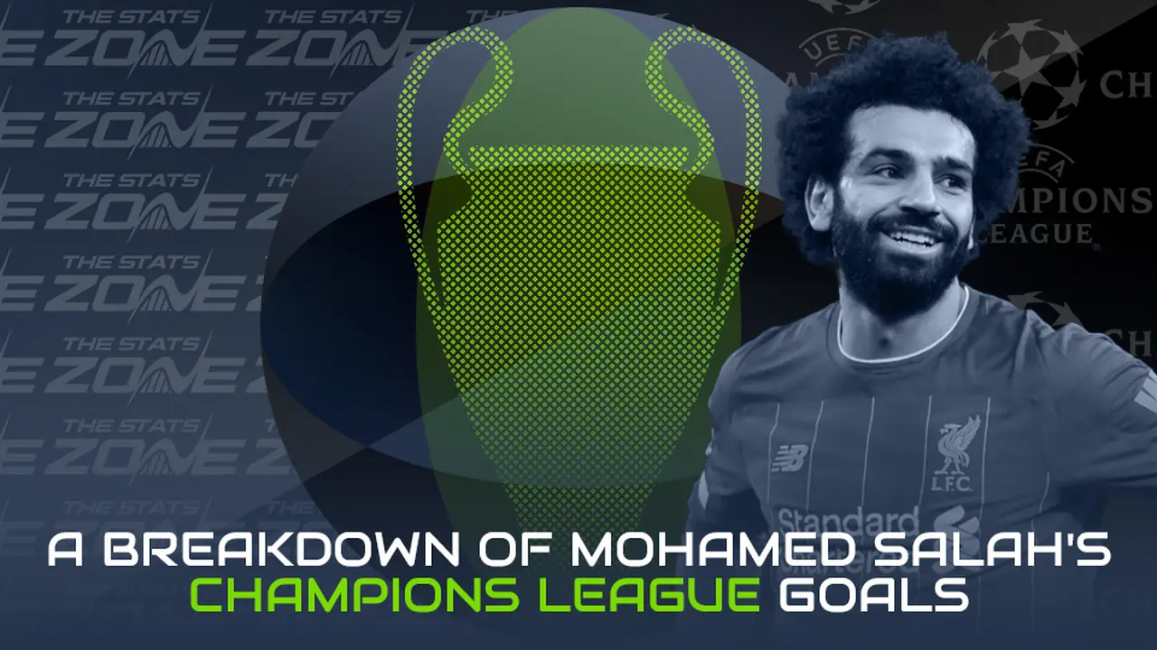 A Breakdown Of Mohamed Salah’s Champions League Goals - The Stats Zone